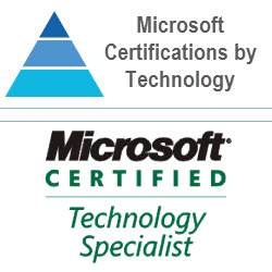 Microsoft-Certification | MindsMapped