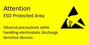 Basics of ESD Process Control | How ESD Process Control Works | MindsMapped