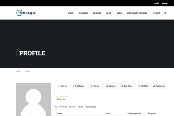 How to write a Blog using Wordpress | MindsMapped