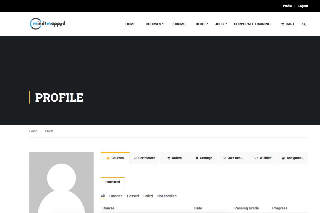 How to write a Blog using Wordpress | MindsMapped