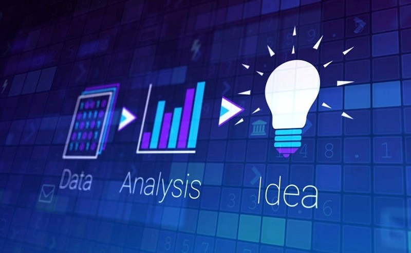 Introduction To Data Analytics What Is Data Analytics MindsMapped